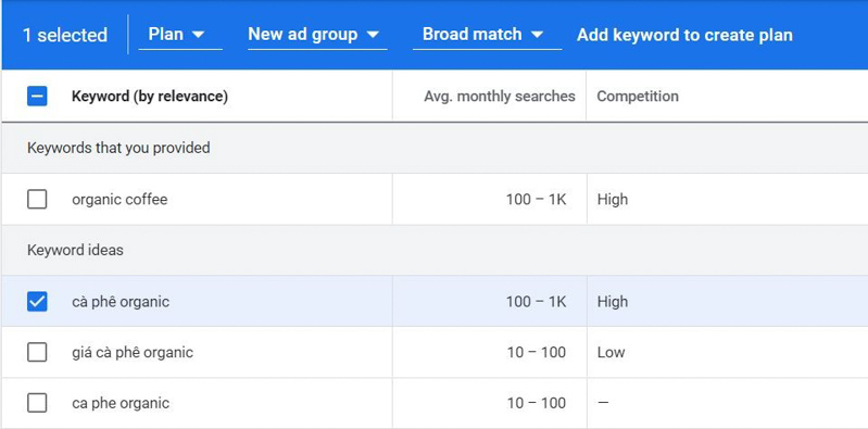 Hướng dẫn sử dụng Google Keyword Planner chi tiết [2024]