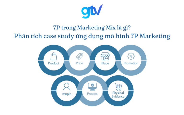7P Marketing là gì? 8 Bước xây dựng mô hình 7P hiệu quả
