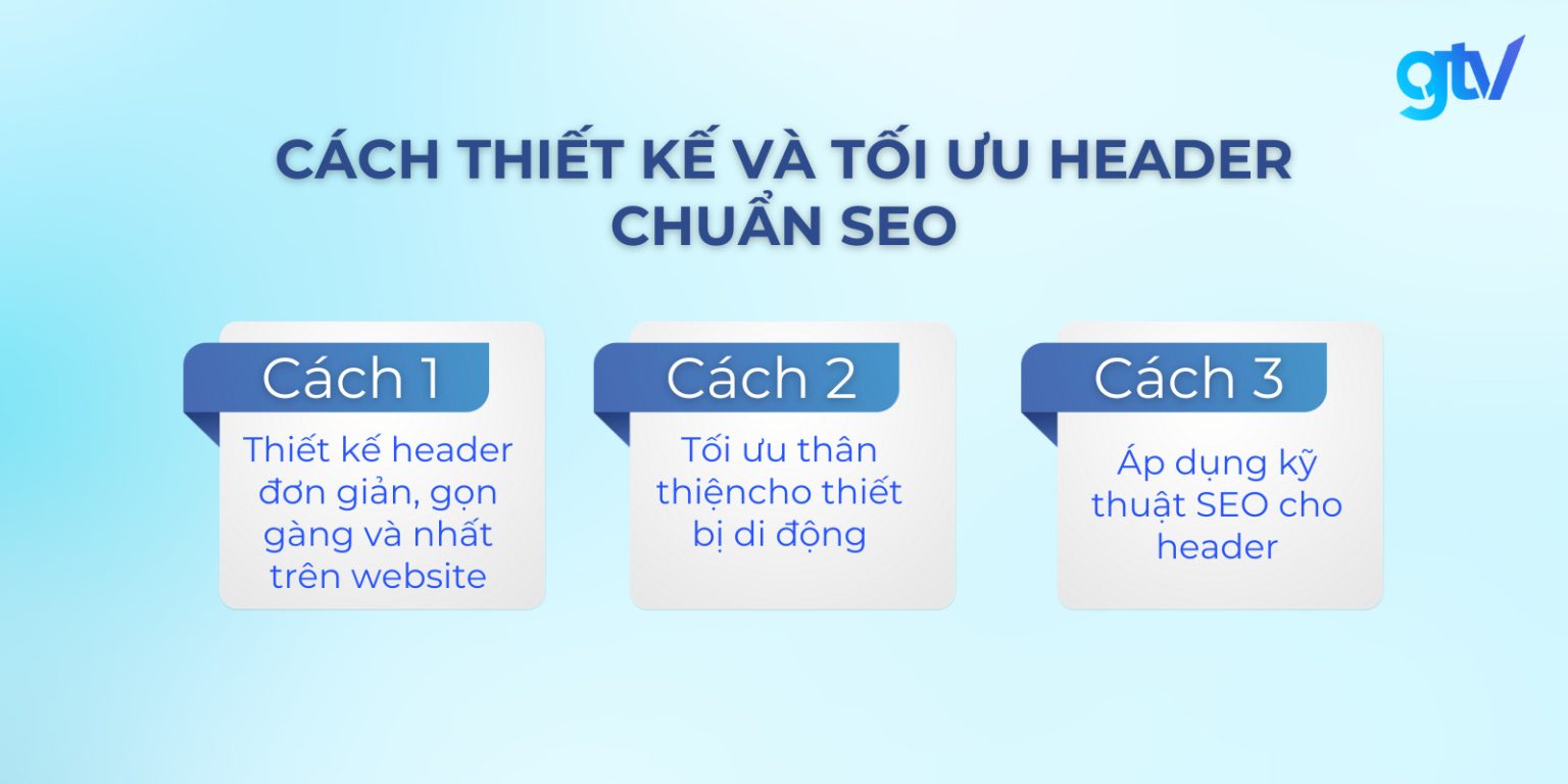 Header là gì? Header chuẩn SEO cần có thông tin gì