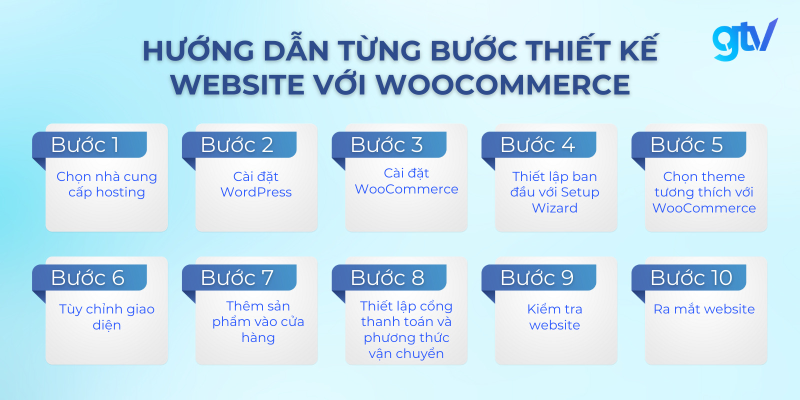 WooCommerce là gì? Tạo website bán hàng với WooCommerce